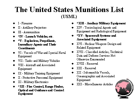 The United States Munitions List (USML)